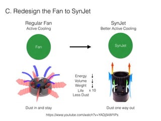 Brainstorming about LED heat management | PDF | Home Appliances | Home & Garden