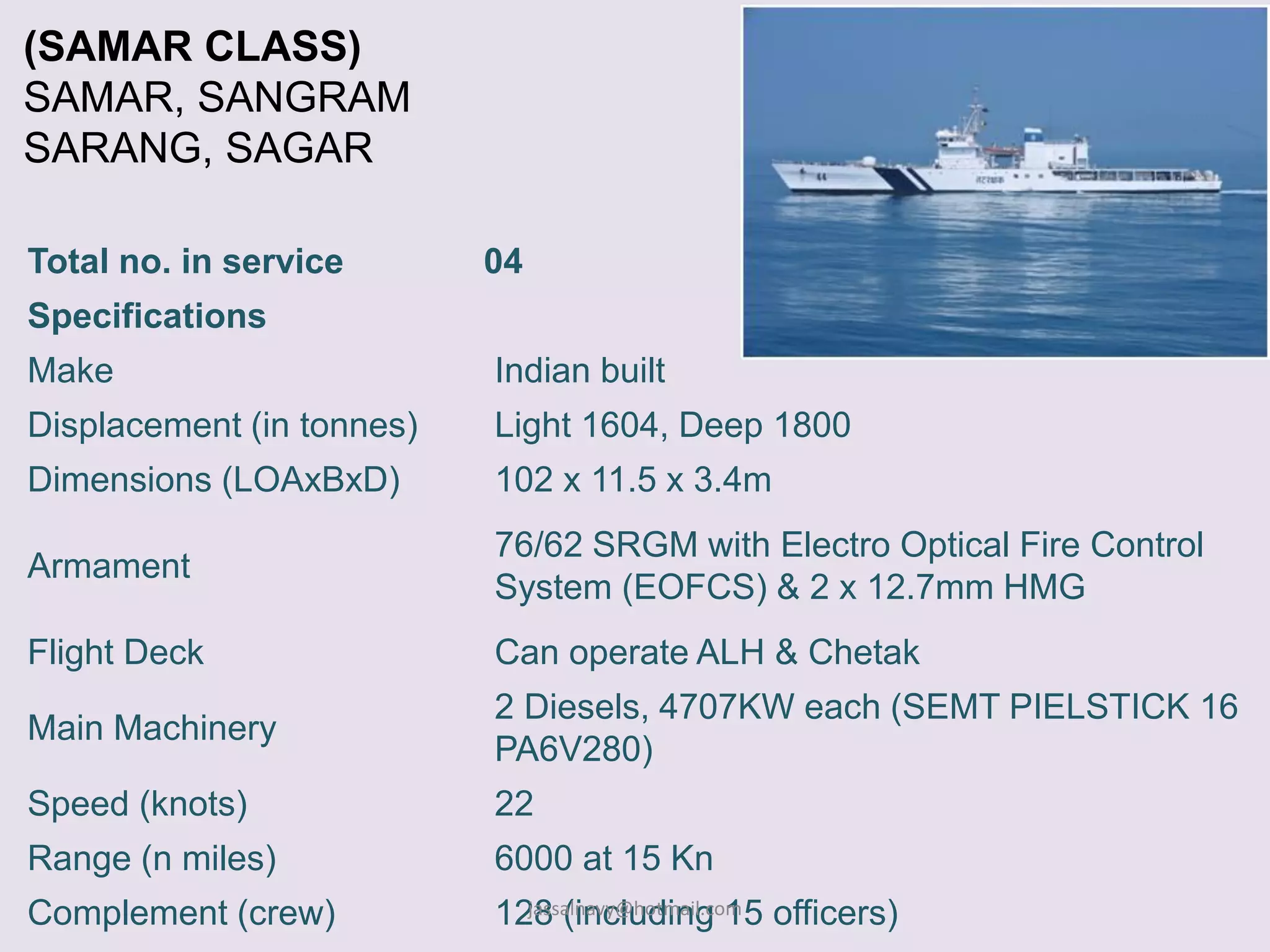 CG Surface Ships by Cdr KS Jassal | PPT