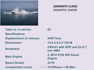 CG Surface Ships by Cdr KS Jassal | PDF