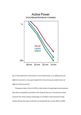 5164 2015 YRen Two-Dimensional Field Effect Transistors | DOC