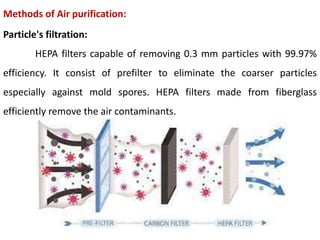 negative ion generator | PPTX