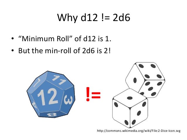 d12 or 2d6