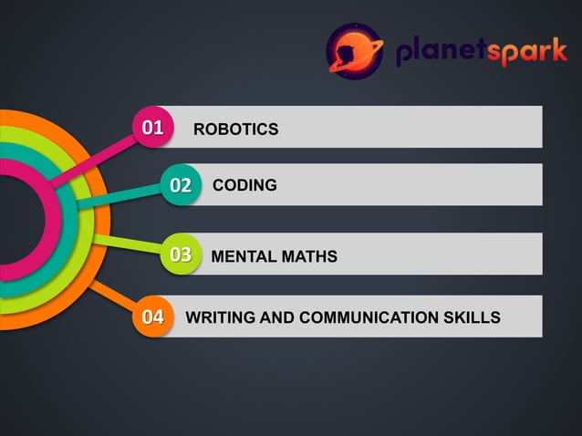 New Age Learning | PPT