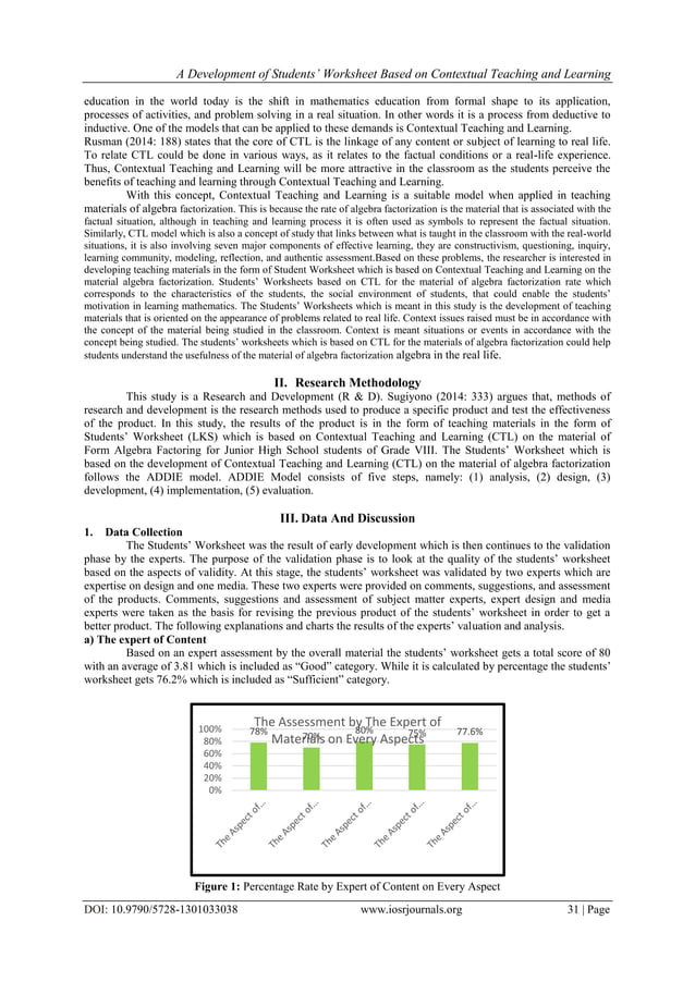 A Development of Students’ Worksheet Based on Contextual Teaching and Learning | PDF