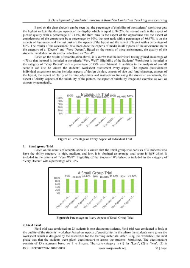 A Development of Students’ Worksheet Based on Contextual Teaching and Learning | PDF