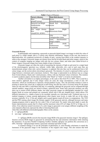 Automated Crop Inspection and Pest Control Using Image Processing | PDF