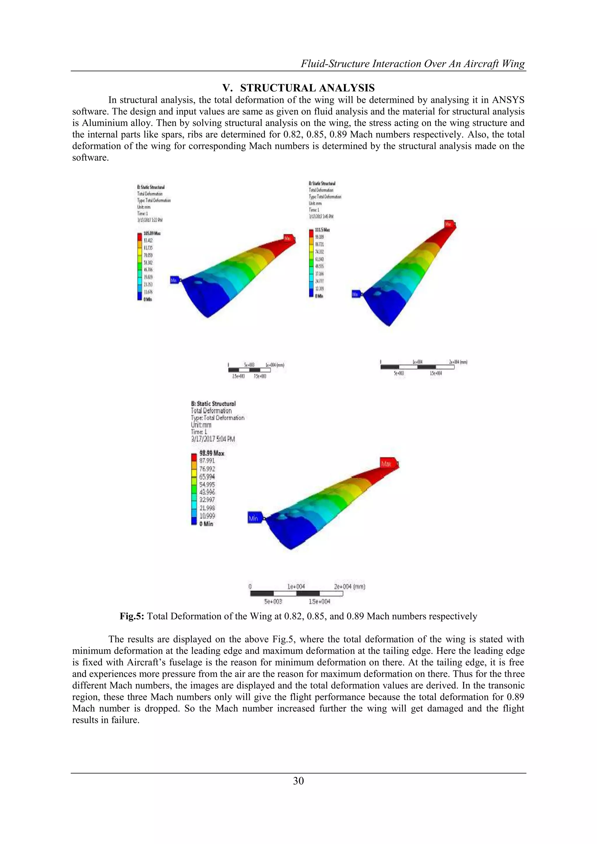 Fluid-Structure Interaction Over an Aircraft Wing | PDF