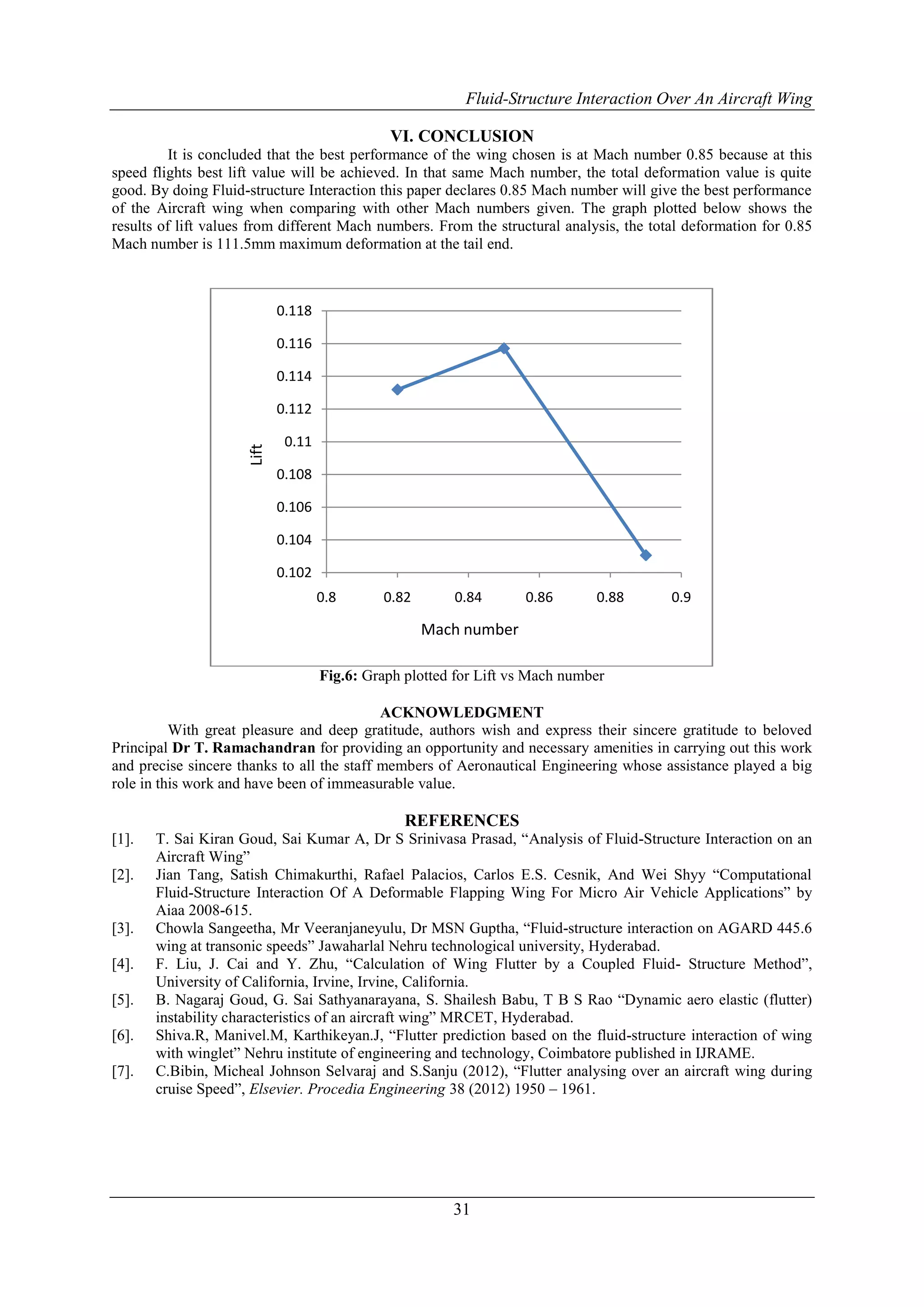 Fluid-Structure Interaction Over an Aircraft Wing | PDF