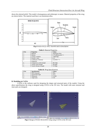 Fluid-Structure Interaction Over an Aircraft Wing | PDF