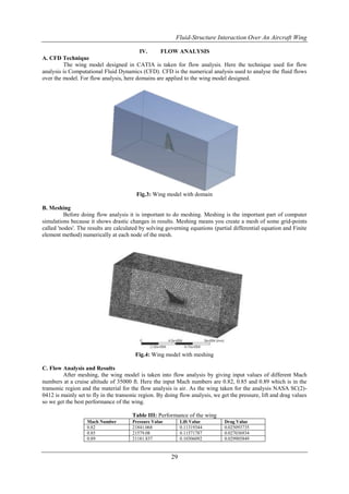 Fluid-Structure Interaction Over an Aircraft Wing | PDF