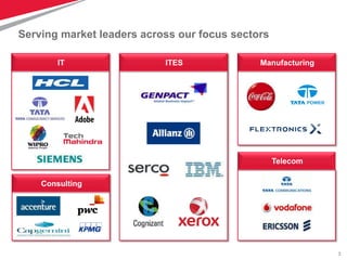 MPTS - Introduction | PPT