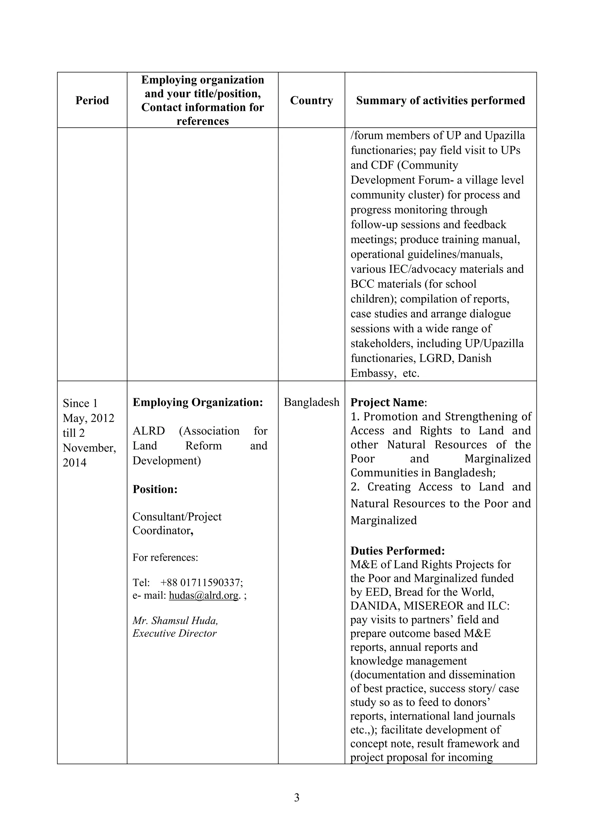 CV of Parimal Kumar Ray FINAL30.8.15