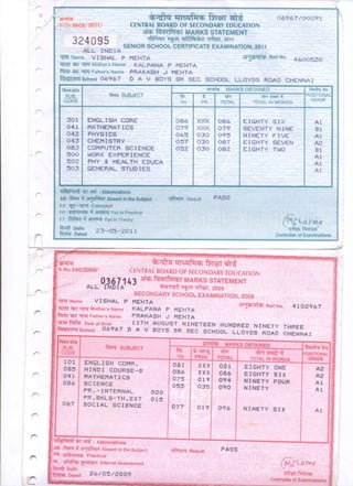 10 & 12 MARKSHEET | PDF