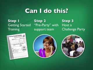 Visalus Body By Vi Overview | PPT