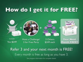 Visalus Body By Vi Overview | PPT