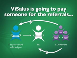 Visalus Body By Vi Overview | PPT