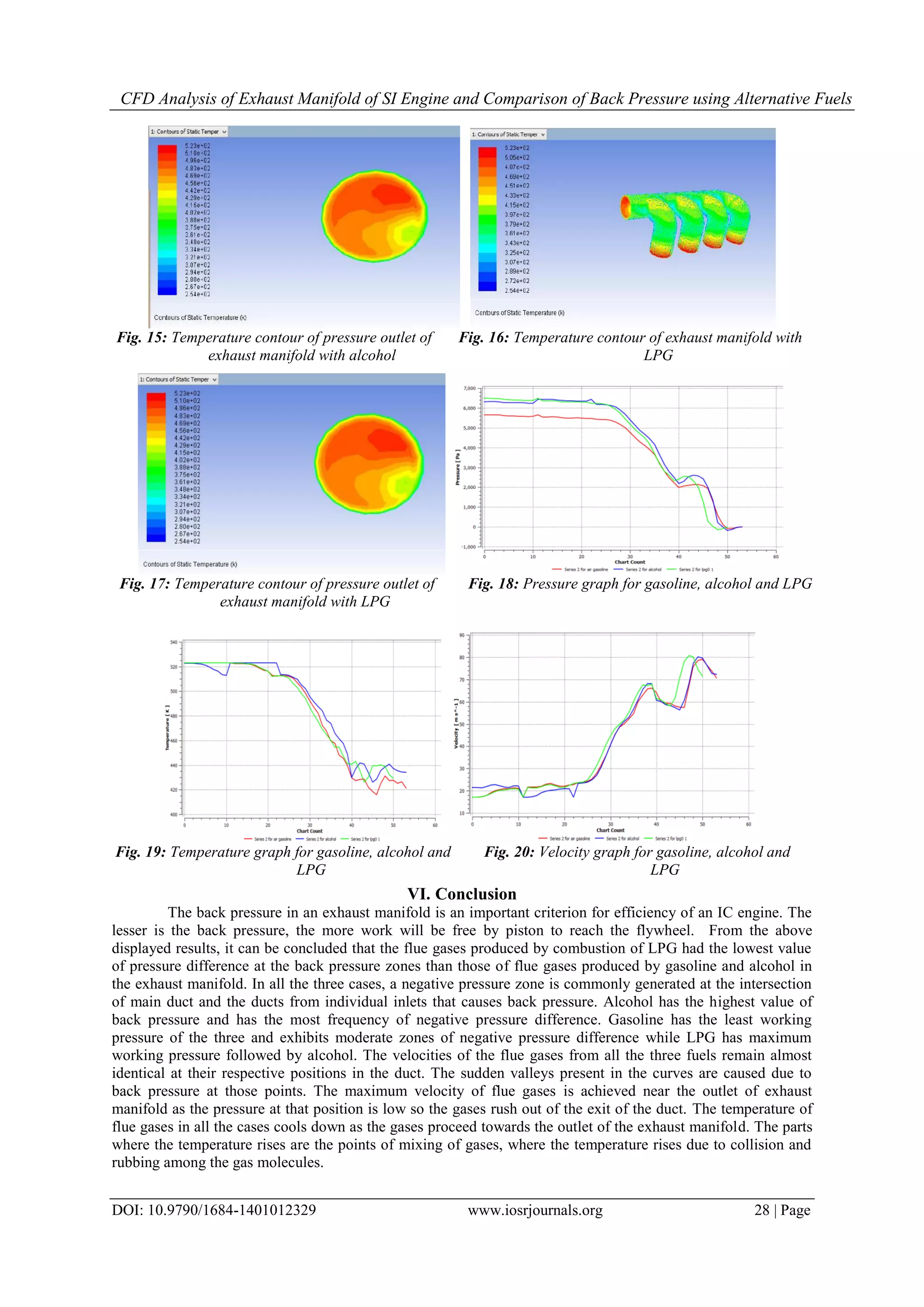 CFD Analysis of Exhaust Manifold of SI Engine and Comparison of Back ...