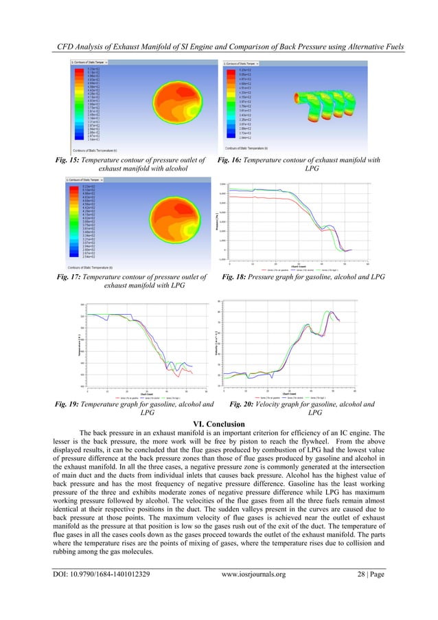 CFD Analysis of Exhaust Manifold of SI Engine and Comparison of Back Pressure using Alternative ...