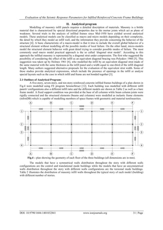 Evaluation of the Seismic Response Parameters for Infilled Reinforced Concrete Frame Buildings ...