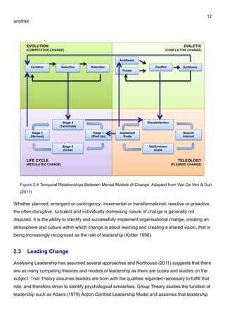 Leading Change | PDF | Business Administration | Business