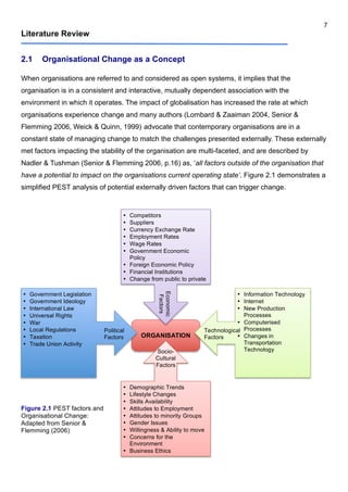 Leading Change | PDF