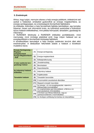 D14 local report perkupa_hu | PDF