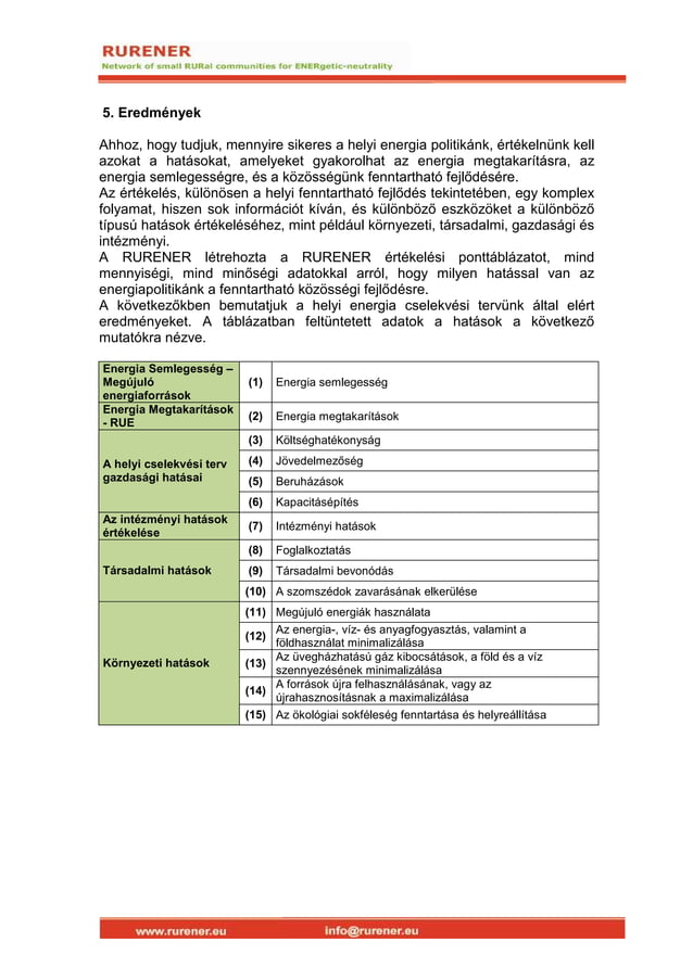 D14 local report perkupa_hu | PDF