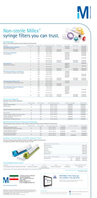 Millex steril , non strill | PDF