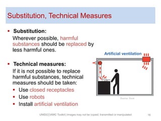 D15 1 skin protection_final-web | PDF