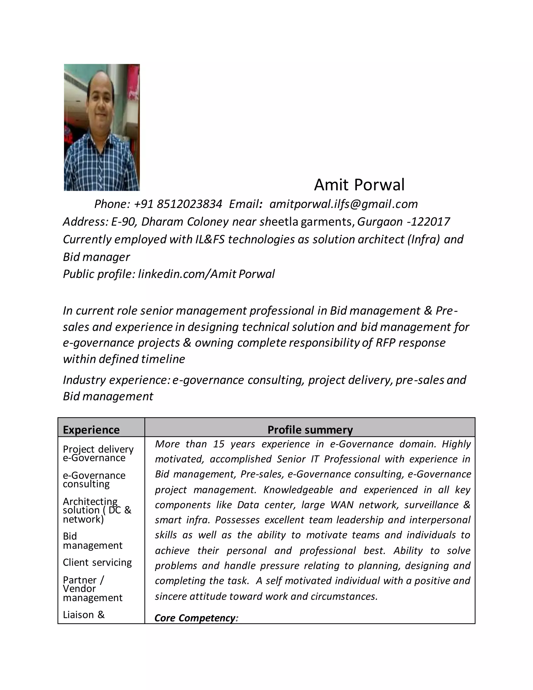 Amit Porwal_CV_16 | PDF