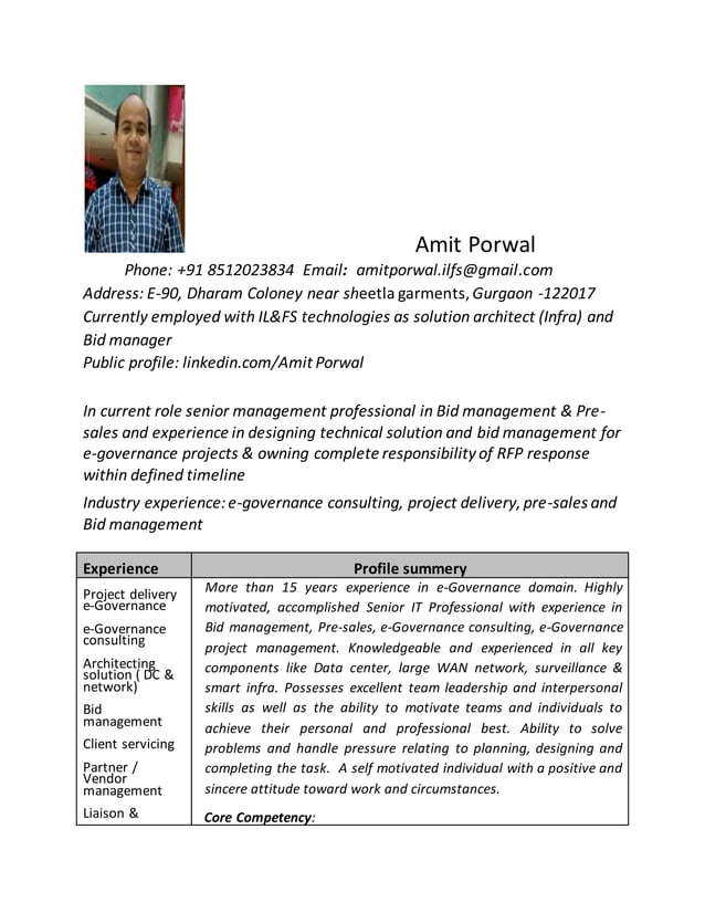 Amit Porwal_CV_16 | DOCX