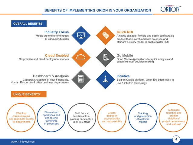 Orion_ERP_Corporate Brochure | PDF