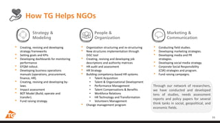 Trafalgar Company Profile_Final | PDF