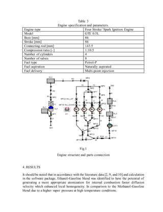 COMBUSTION OPTIMIZATION IN SPARK IGNITION ENGINES | PDF