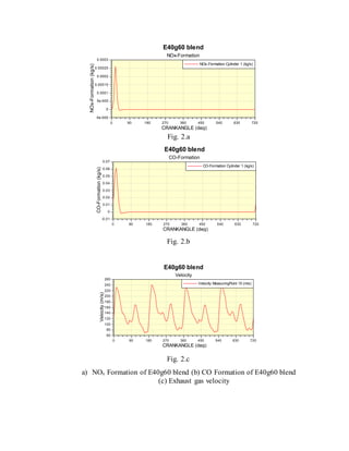 COMBUSTION OPTIMIZATION IN SPARK IGNITION ENGINES | PDF