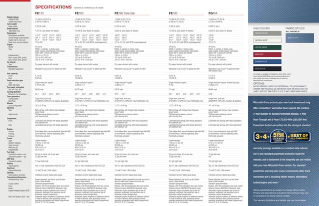 Canter_Models_Brochure | PDF