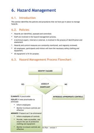 Safety Management Plan | PDF