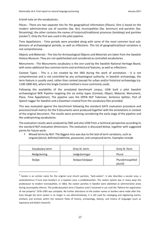 ARIADNE: Final Report on Natural Language Processing | PDF