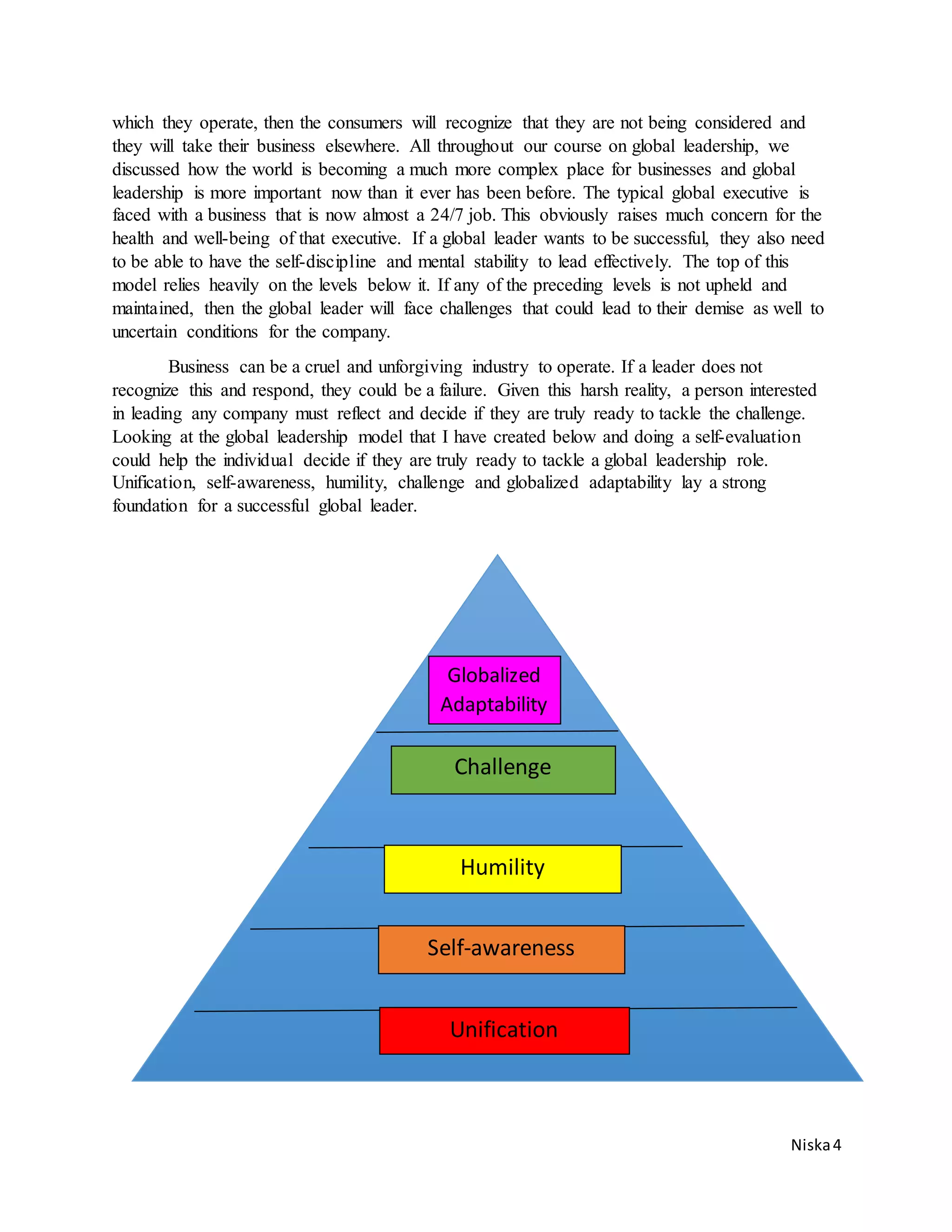 Global Leadership Model | DOCX