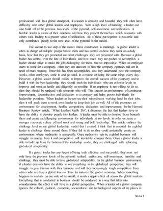 Global Leadership Model | DOCX