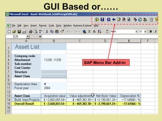 SAP BI Overview | PPT