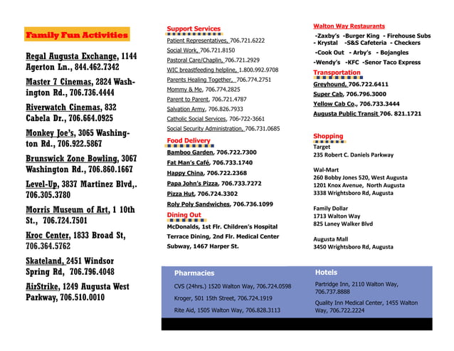 Resident room directory | PPT