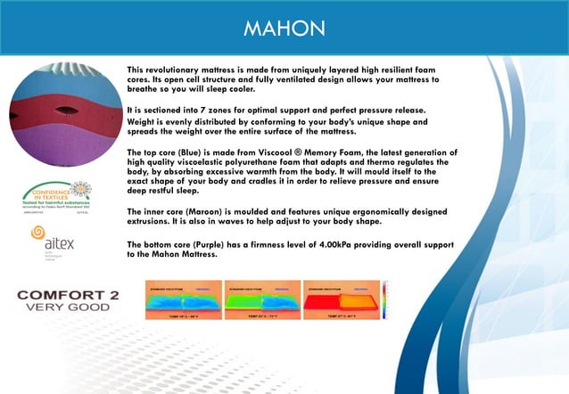 Vitafoam Hospitality Brochure | PPT