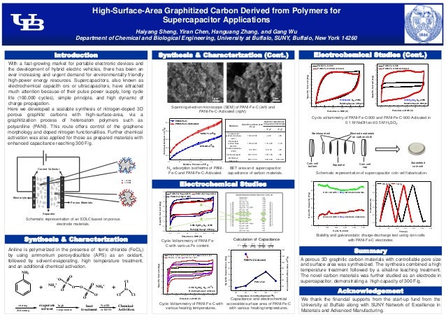Haiyang-2015 Symposium Poster (9 22 modified)-Final