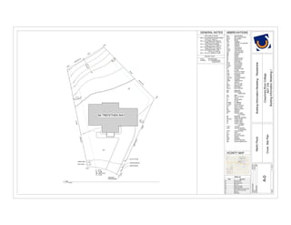 Building Information Modeling - Residential Fall 2014 | PPT