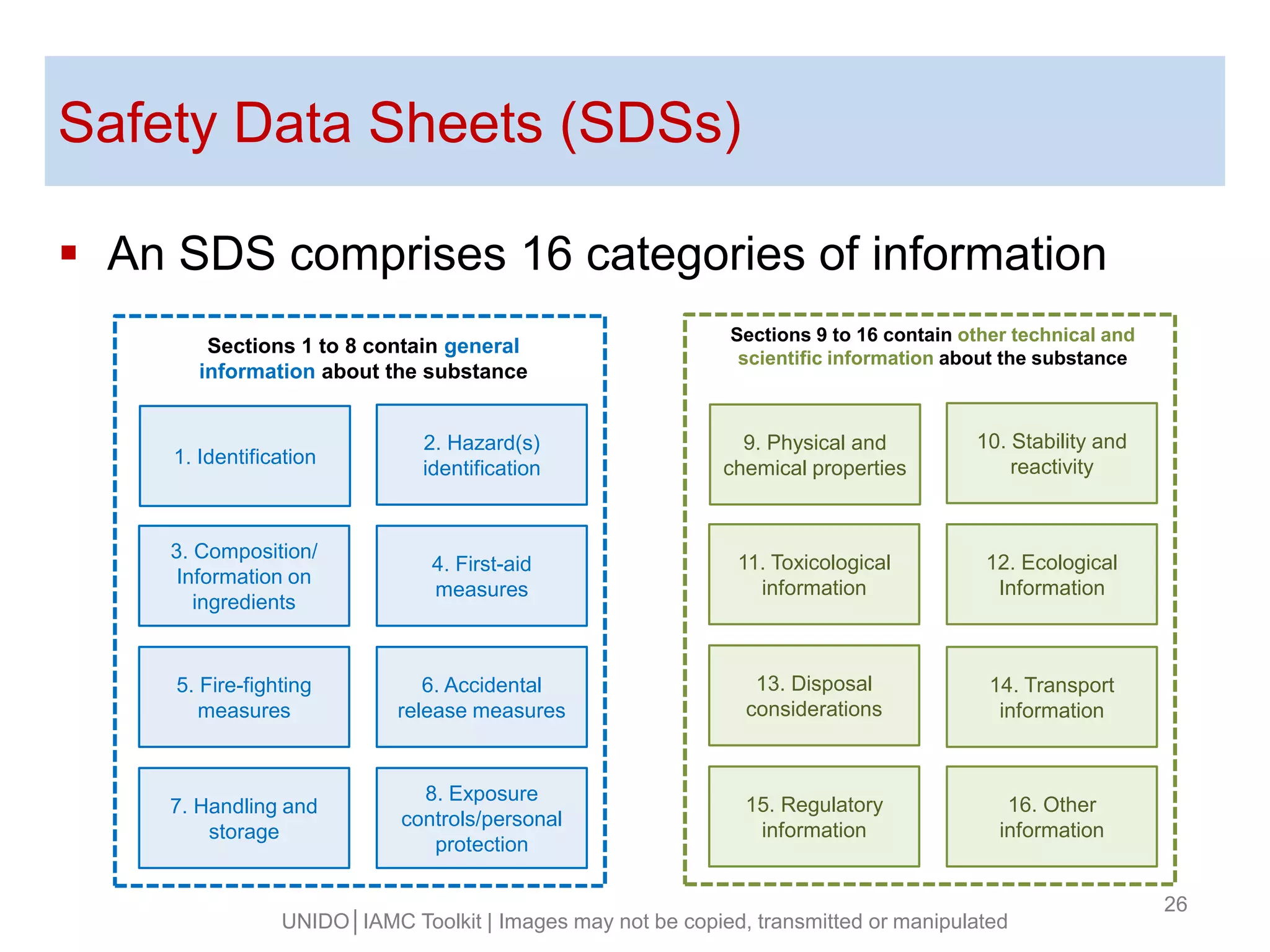 D17 1 acids and bases handling_final-web | PDF