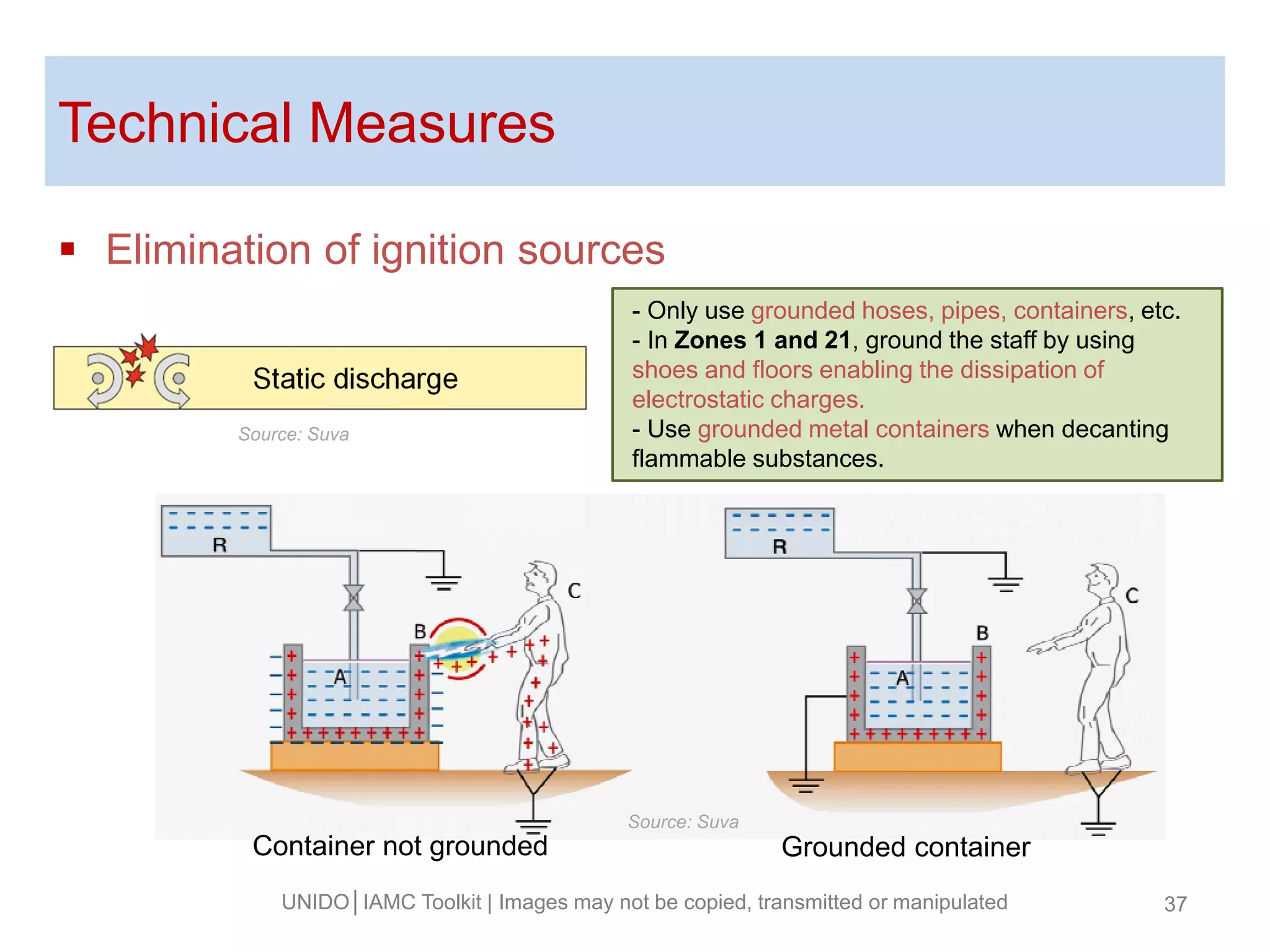 D17 2 solvents handling_final-web | PDF