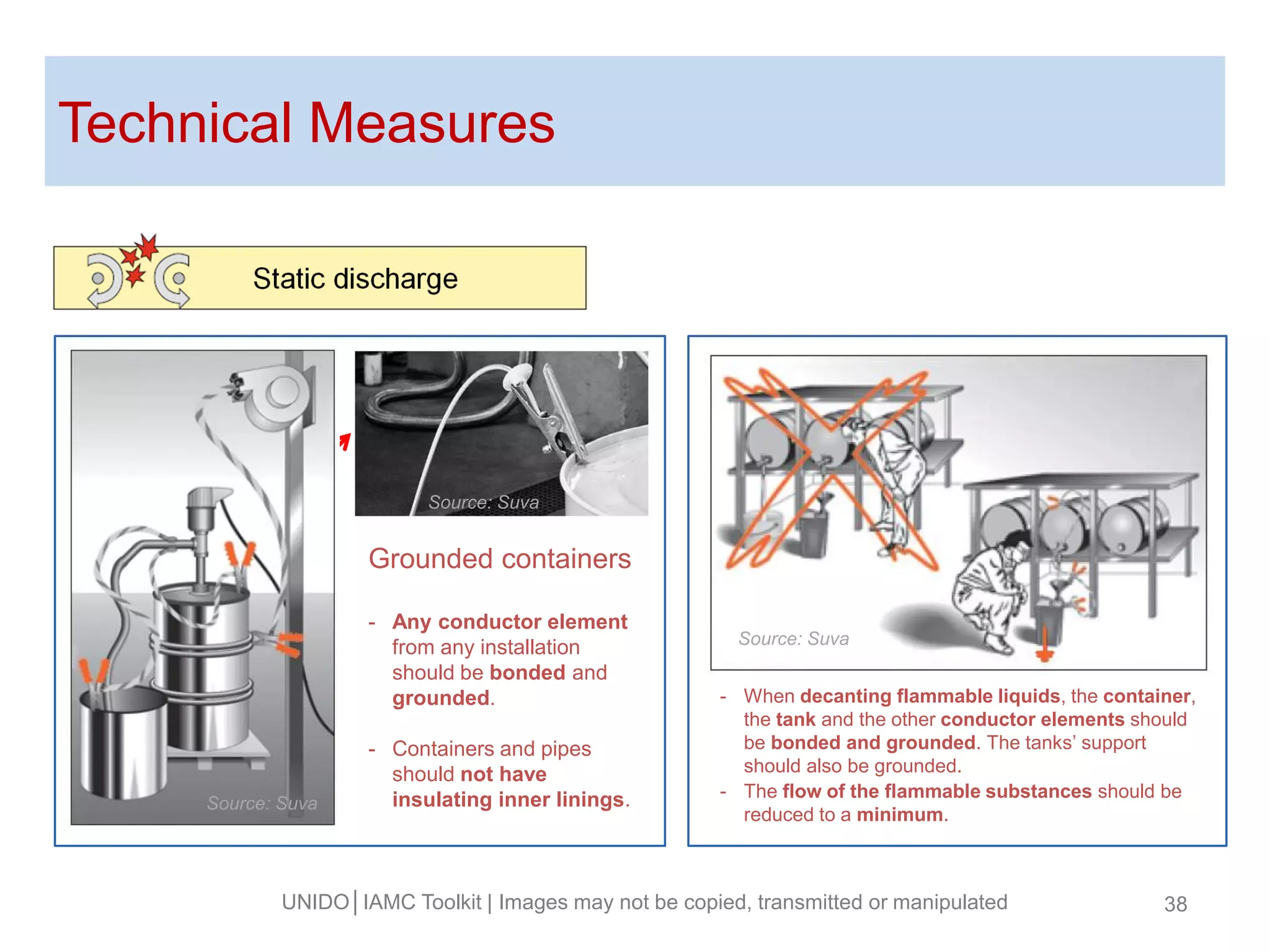 D17 2 solvents handling_final-web | PDF