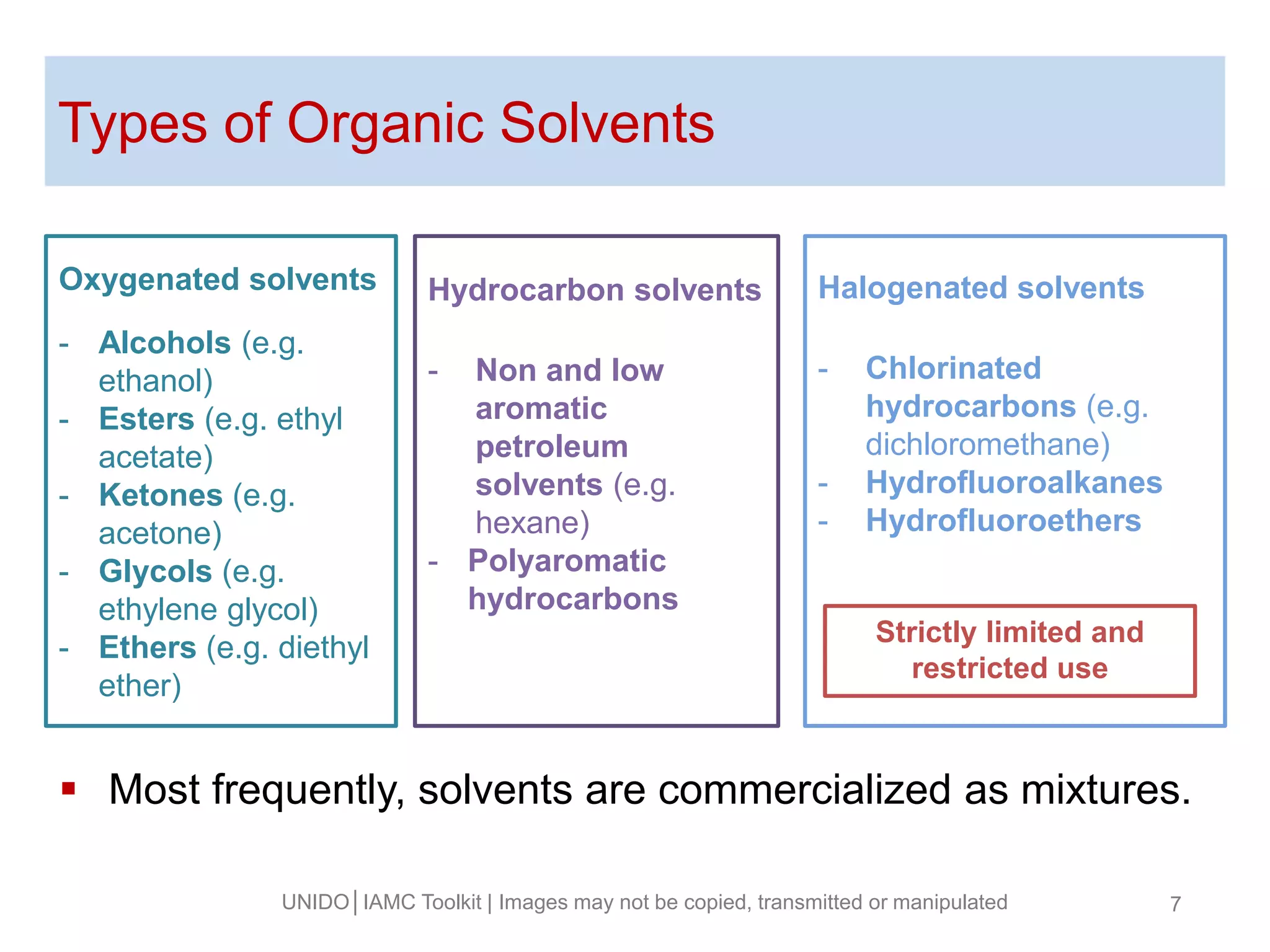 D17 2 solvents handling_final-web | PDF