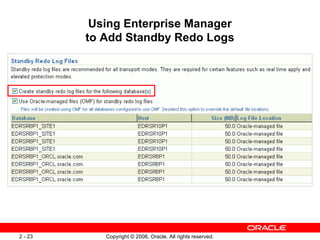 DataGuard_architecture | PPT